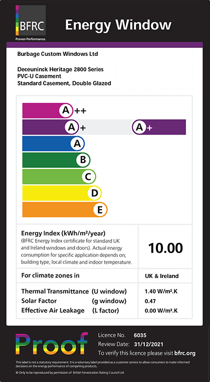 Energy efficient A+ rated double or triple glazed windows